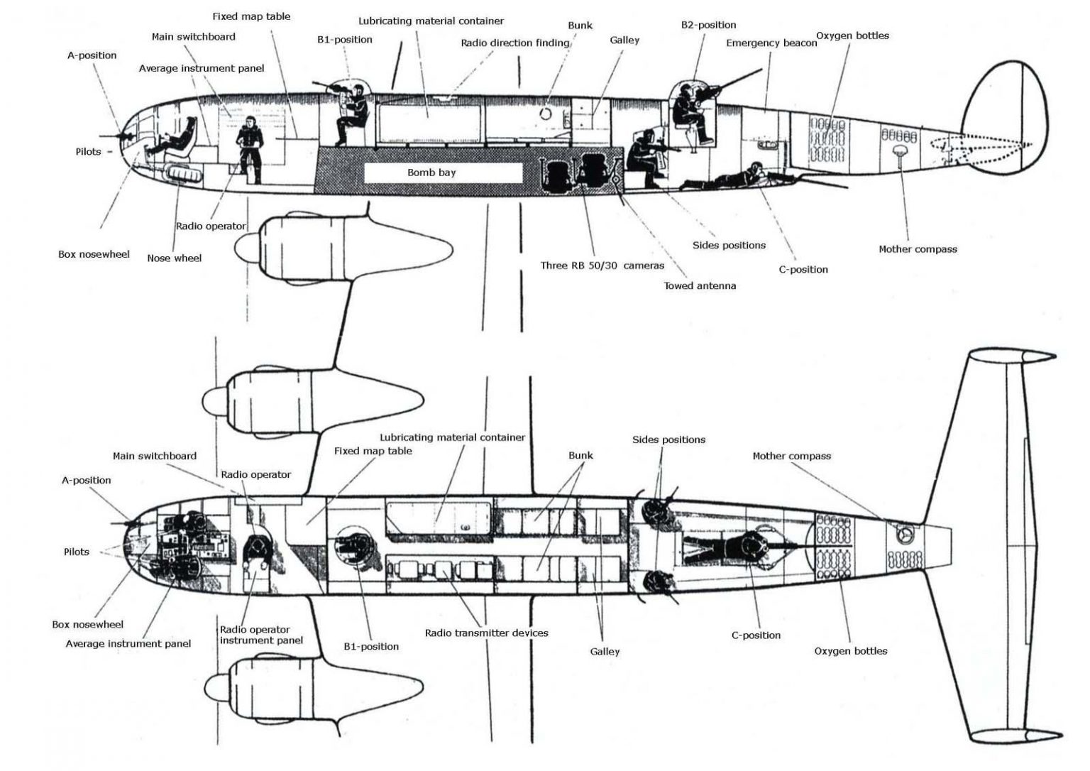 เครื่องบินทิ้งระเบิดทางยุทธศาสตร์ระยะไกล Messerschmitt Me 264 - The ...
