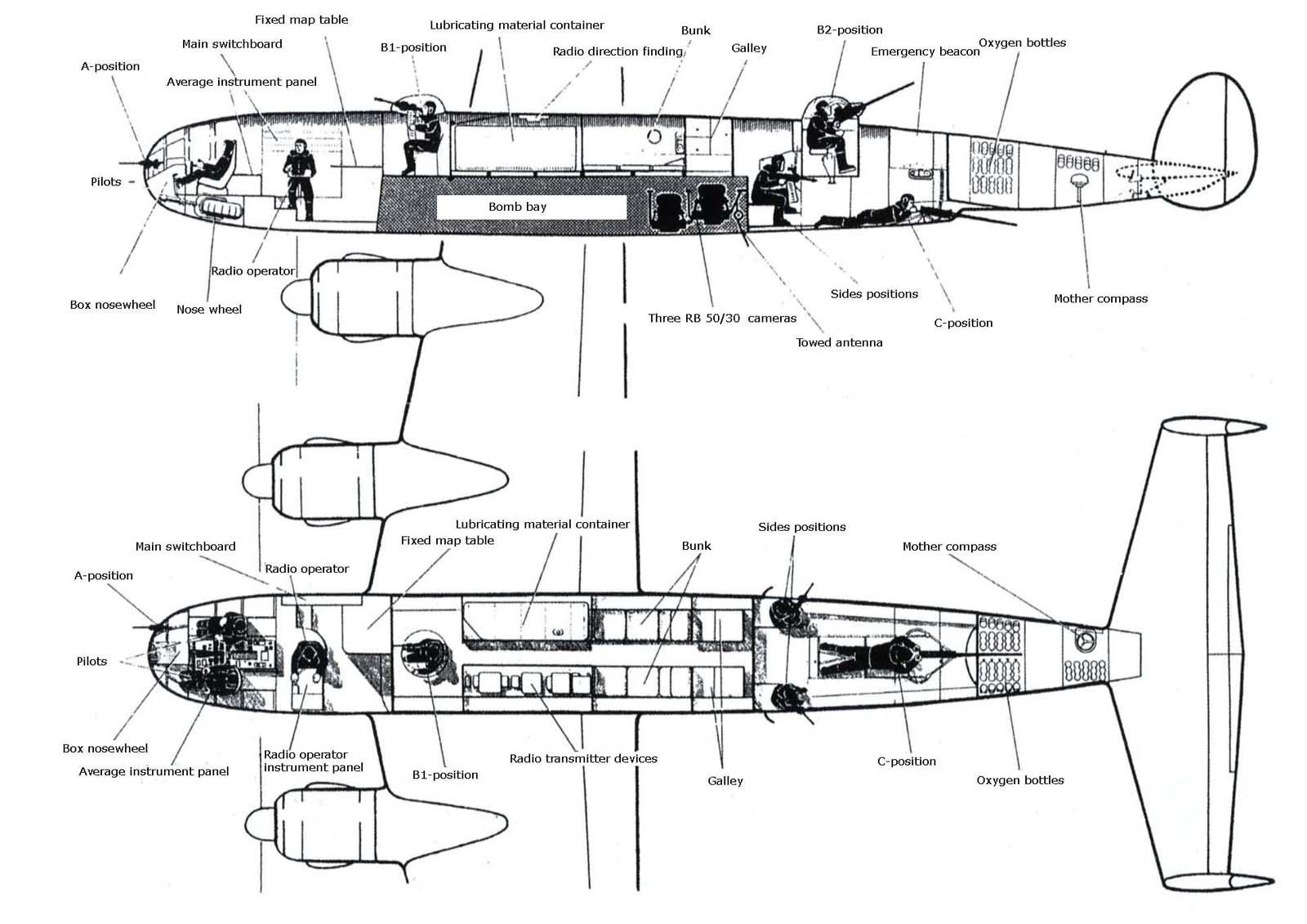 เครื่องบินทิ้งระเบิดทางยุทธศาสตร์ระยะไกล Messerschmitt Me 264 - The ...